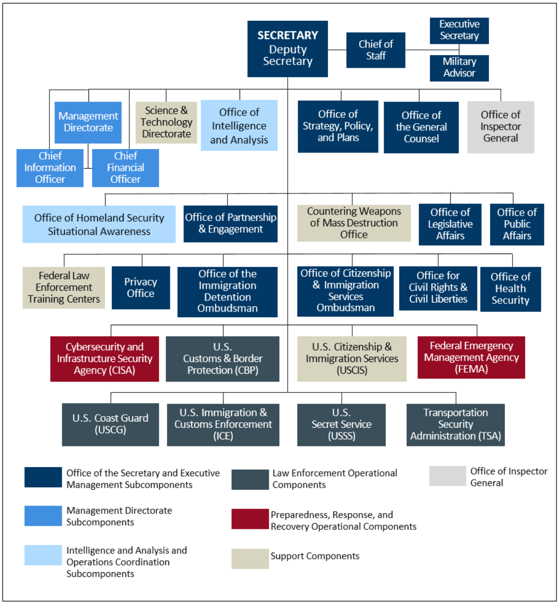 Primer: U.S. Deportations—Executive Power | The Center for Renewing America